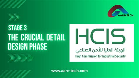 Stage 3 Hcis Security Design Stage 3 Hcis Security Design