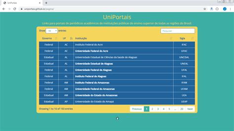 Crosstalk · Github Topics · Github