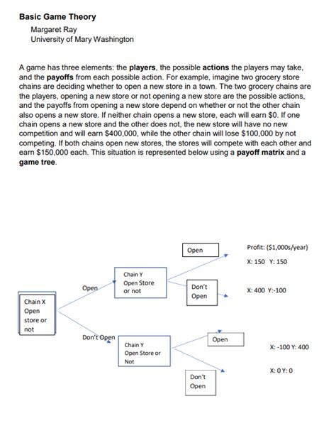 Solved Basic Game Theory Margaret Ray University Of Mary