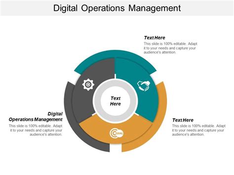 Digital Operations Management Ppt Powerpoint Presentation Inspiration Slide Download Cpb