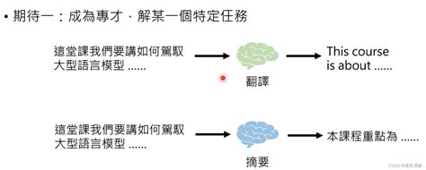 大语言模型中的finetune vs prompt 大模型finetune csdn博客