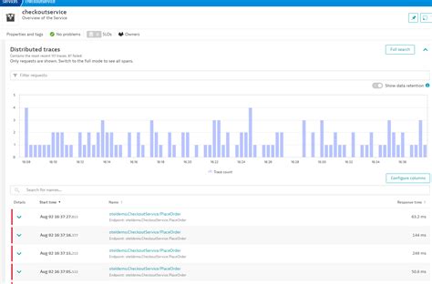 9 View Acceptance Test Results Dynatrace Observability Lab Release Validation