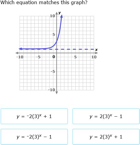 IXL Match Exponential Functions And Graphs Grade Math