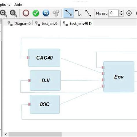 Python Function For The Bellman Equation Update In The Agent Model