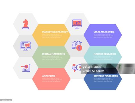 Digital Marketing Infographic Strategy