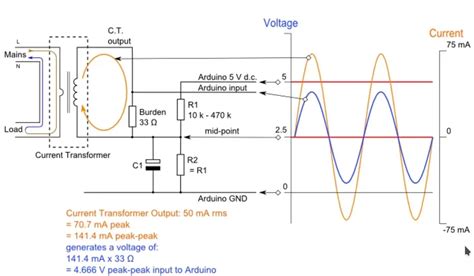 Sensor De Corrente Não Invasivo Sct013 Com Arduino