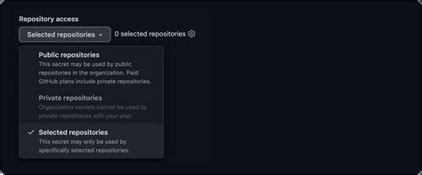 How We Found Vulnerabilities In Github Actions Cicd Pipelines Cycode