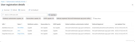 Registration Campaign In Microsoft Entra Idnudge Users To Set Up Ms