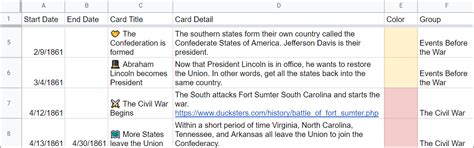 Control Alt Achieve New Google Sheets Timeline Creator