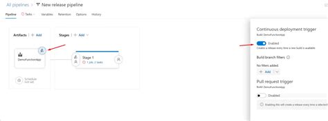 Azure Devops Cicd Pipeline For Azure Functions Tutorial The Eecs Blog