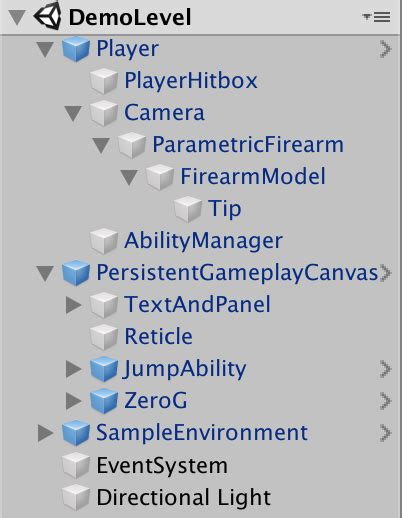 GitHub GreatGrandmaGames Fps Prototype The Prototype For An In Development FPS Game