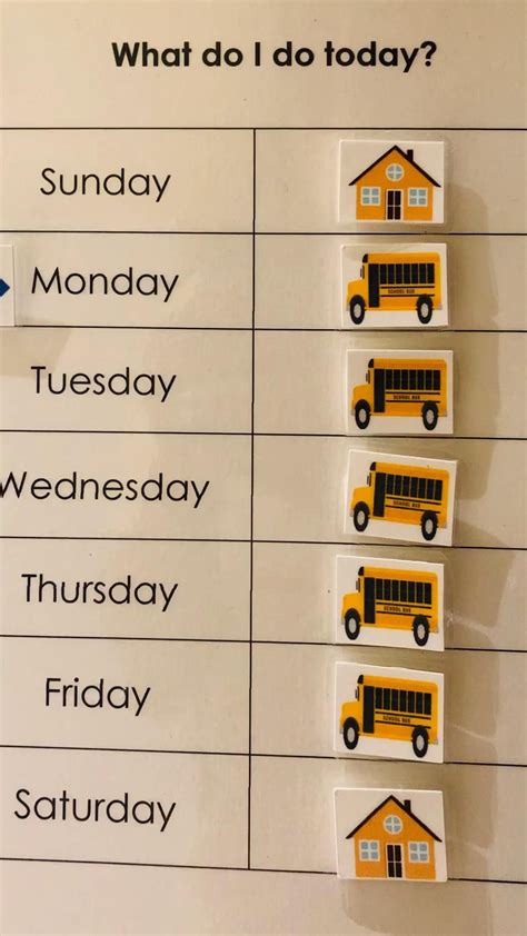 Teaching Daily Routines Artofit