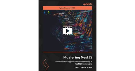 introduction to guards mastering nestjs [video]