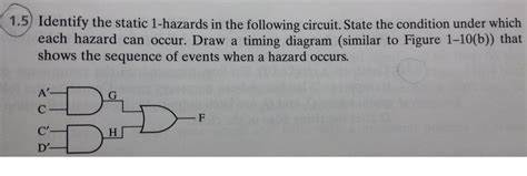 Solved Identify The Static Hazards In The Following Chegg