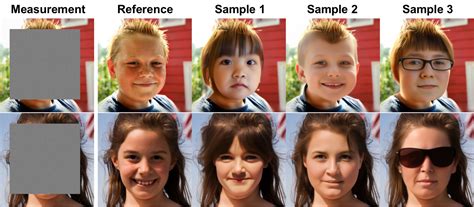 Improving Diffusion Inverse Problem Solving With Decoupled Noise Annealing