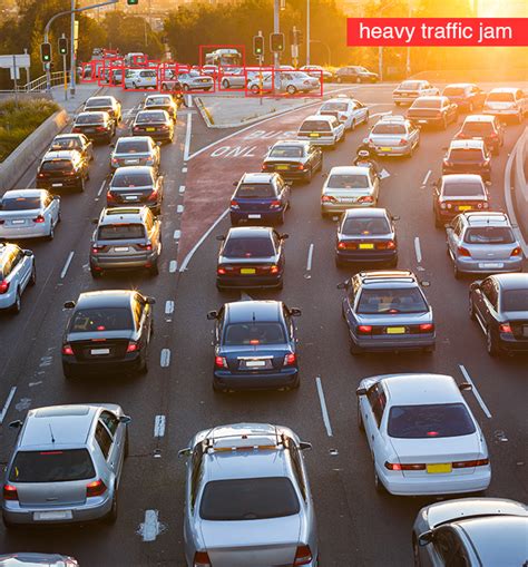 Traffic Counting With Computer Vision Imagevisionai