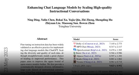Paper Page Enhancing Chat Language Models By Scaling High Quality