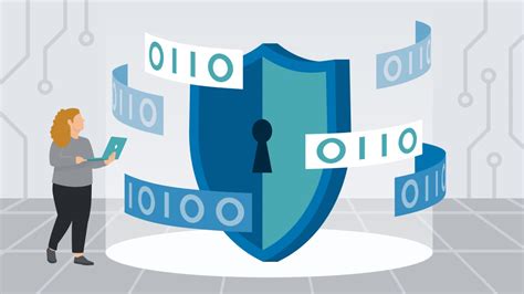 Comptia Advanced Security Practitioner Casp Cas 004 Cert Prep Online Class Linkedin