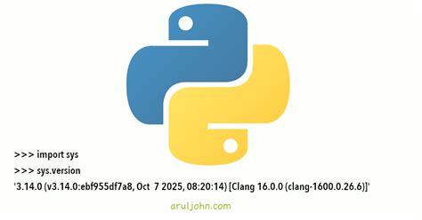 Python Program To Calculate Sha 256 Sha 512 And Md5 Hashes