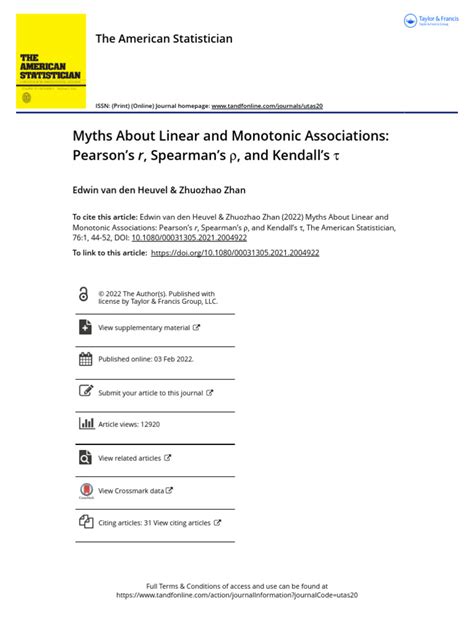 Myths About Linear And Monotonic Associations Pearson S R Spearman S