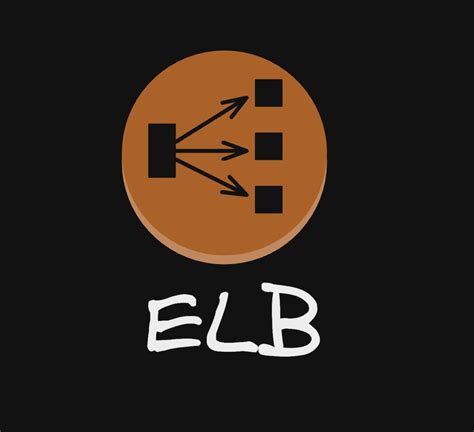 aws cloud devops awselb elb loadbalancer elasticloadbalancer… shiva kumar