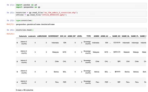 Run Gis Functions Directly In Python With Geopandas Digital Geography