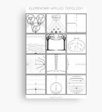 Topology Gifts Merchandise Redbubble