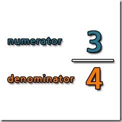 Numerator And Denominator CBSE Tuts