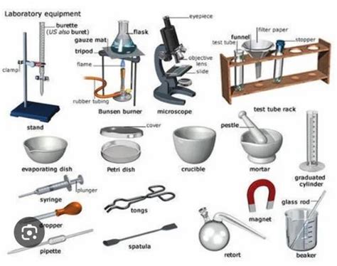 Physics Equipment For Uses In School Labs Model Namenumber Nk 01 At
