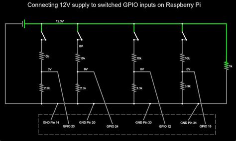 Any Danger To Supplying Multiple GPIO With Small Voltages Raspberry Pi Stack Exchange