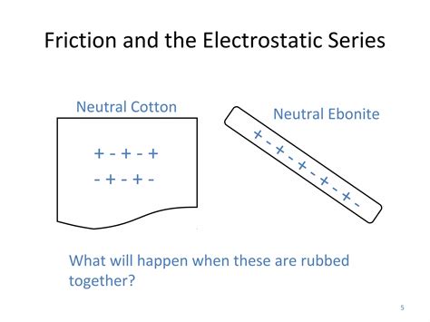 03 Friction And Electrostatic Series Ppt