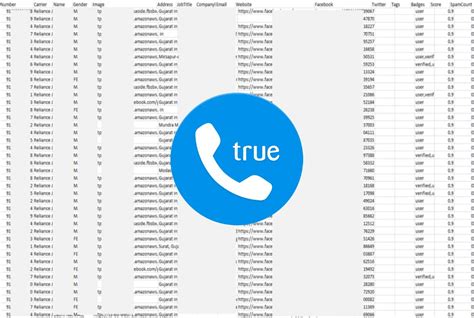 Alleged Data Of 47 5 Million Truecaller Indian Users Sold Online