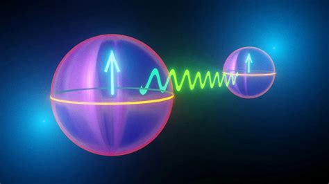 Signal Representation — Time Domain Versus Frequency Domain By George