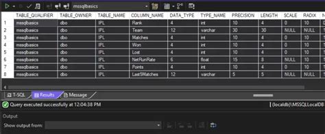 MS SQL Server Tutorial Pythonista Planet