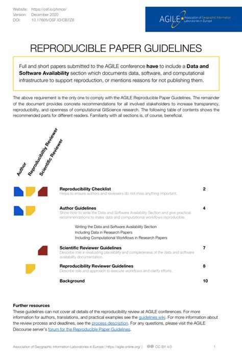 reproducible research at agile · reproducible research agile