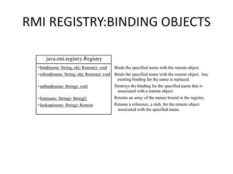 Rmi Architecture PPTX Programming Languages Computing