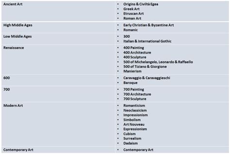 Multimodal Technologies And Interaction An Open Access Journal From MDPI