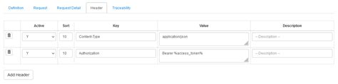 How To Better Handle Authentication In Api Test Automation