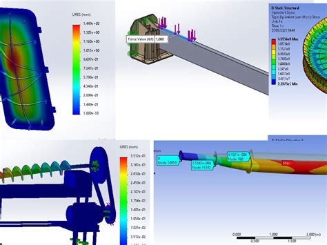 fea simulations for structures heat and cfd using ansys or solidworks