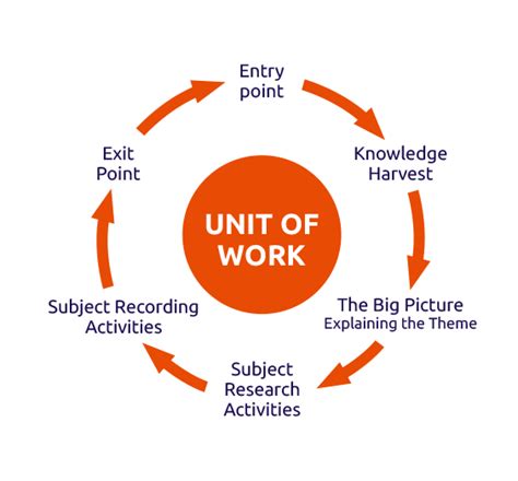 IPC Dutch International Babes