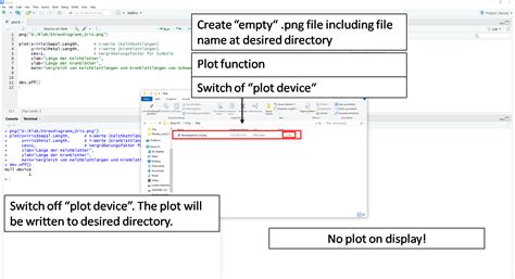 Tips And Tricks In R