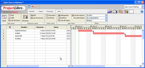 Análisis Y Desarrollo Análisis de project libre
