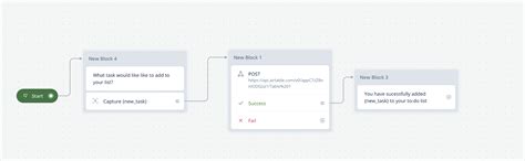 Airtable Integration Voiceflow