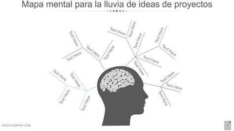 Las 10 Mejores Plantillas De Mapas De Lluvia De Ideas Con Ejemplos Y