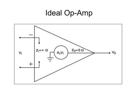 Analog Circuit Unit Ppt