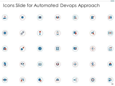 Automated Devops Approach Powerpoint Presentation Slides Presentation