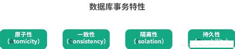在github上24小时星标31k 的java后端学习路线 全网最全面试手册 java学习路线 github csdn博客