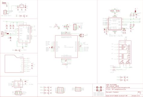 Web Platform Hardware Design DP