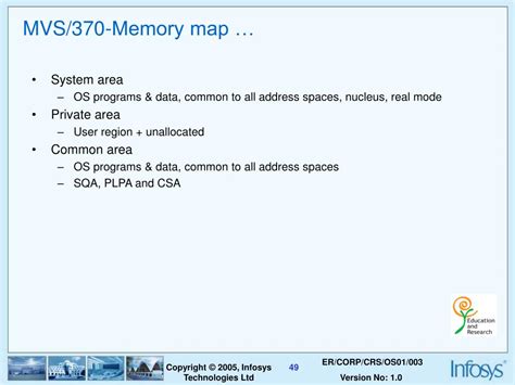 ppt mvs powerpoint presentation free download id 5158181
