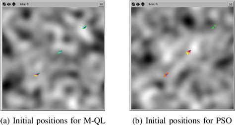 Figure 3 From A Reinforcement Learning Algorithm For Building